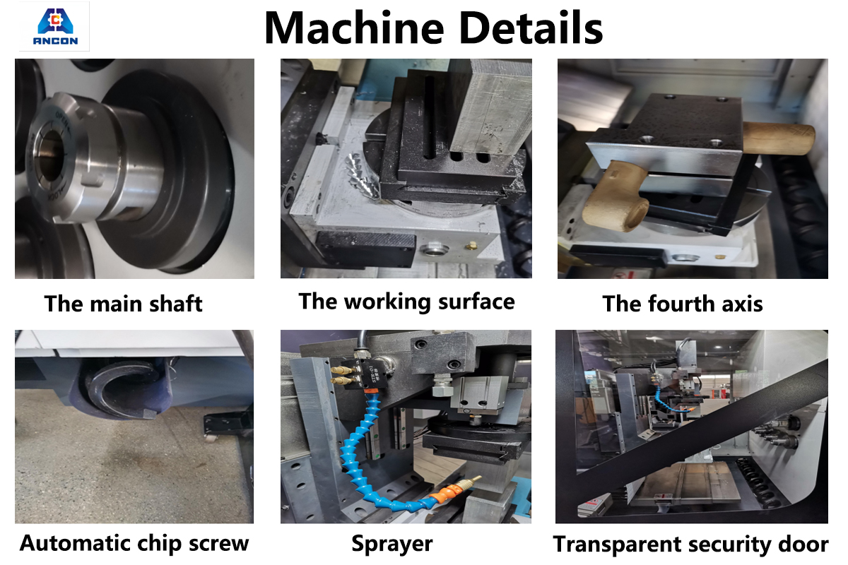 Delin Machinery Ancon AC-Wsk-8z Series of Eight Spindle Horizontal CNC ...